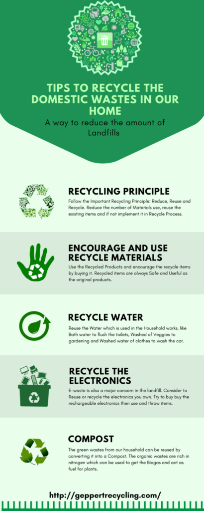 Tips to recycle the Domestic Wastes in our home | Latest Infographics