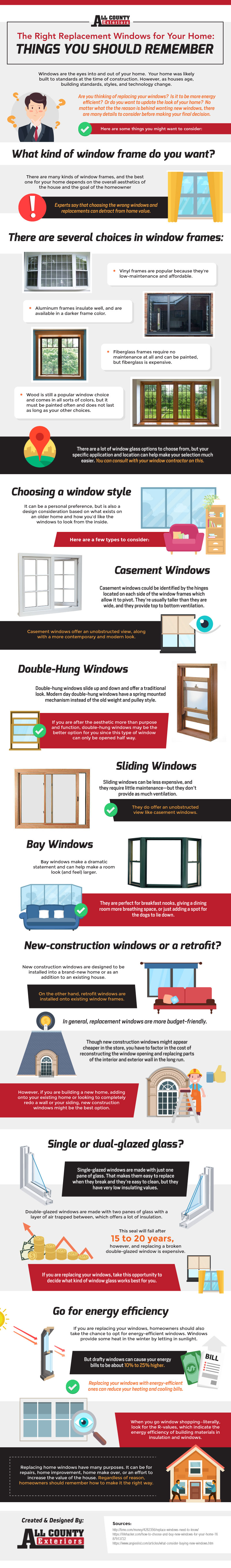 The Right Replacement Windows for Your Home (Infographic) | Latest ...