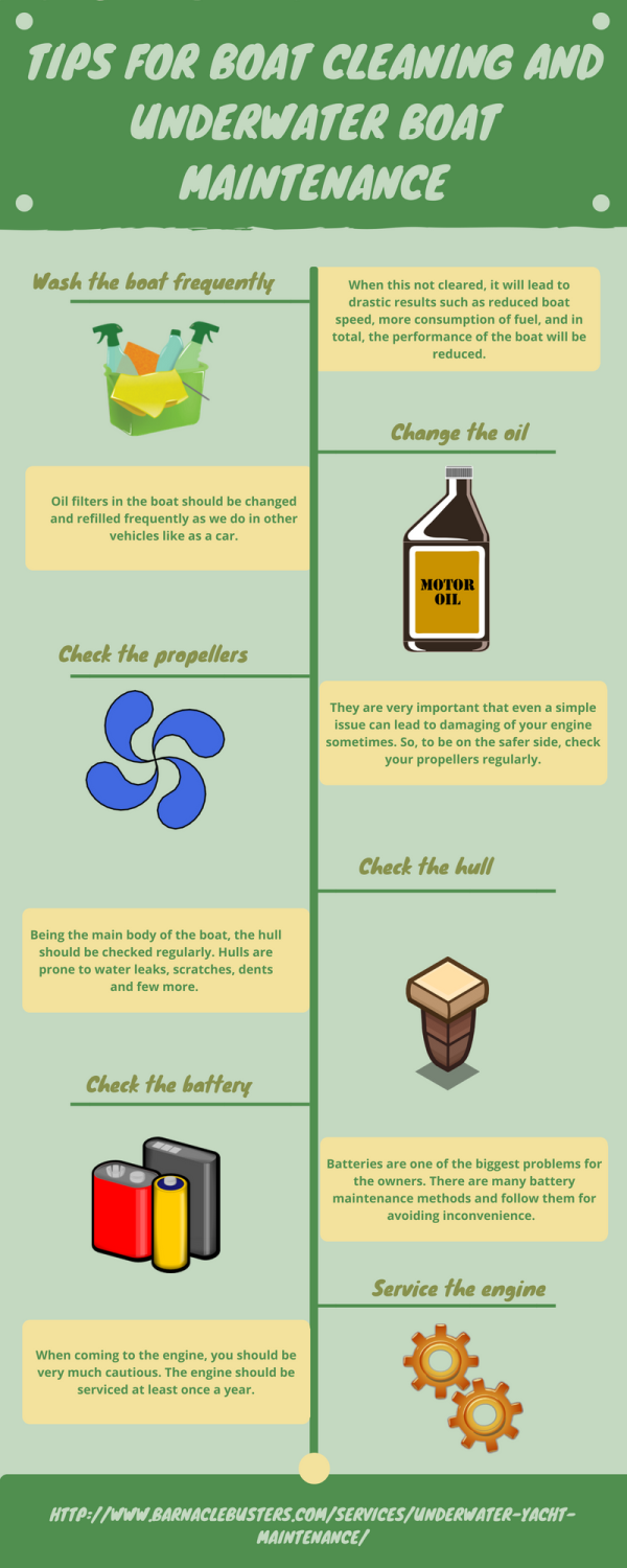 Tips for Boat Cleaning and Underwater Boat Maintenance | Latest ...