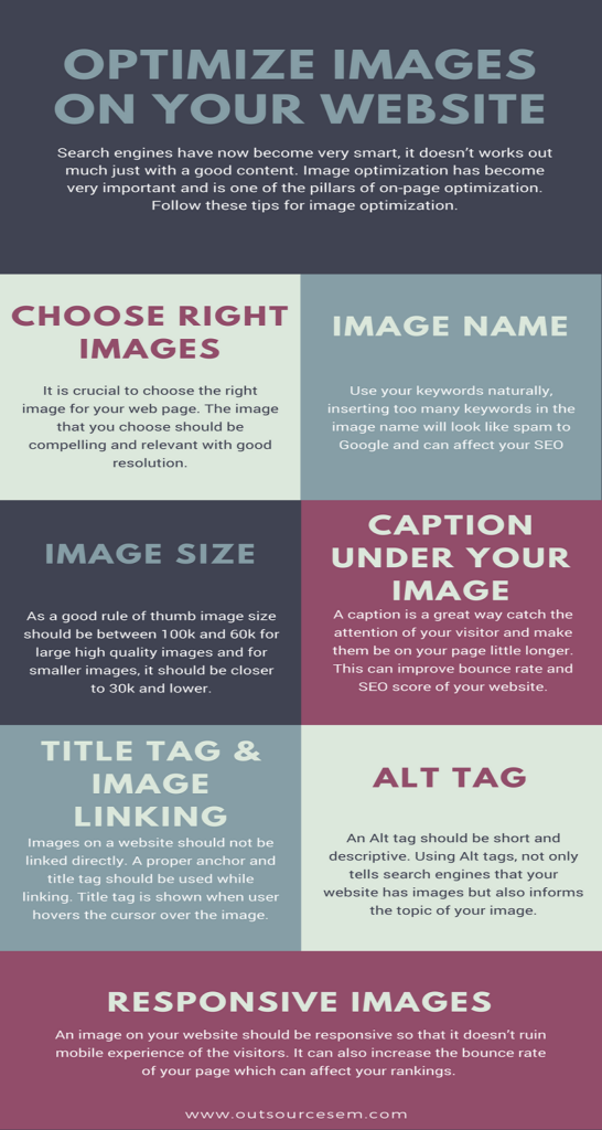 How to Optimize Images on Your Website | Latest Infographics
