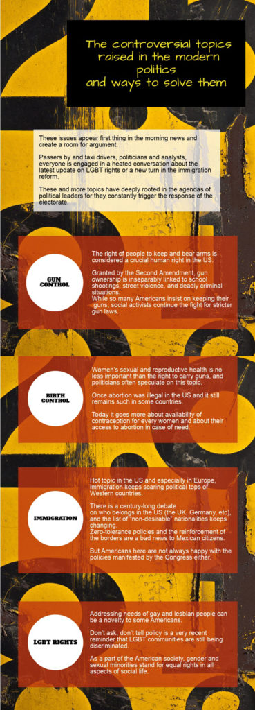 The Controversial Topics Raised in the Modern Politics and Ways to ...