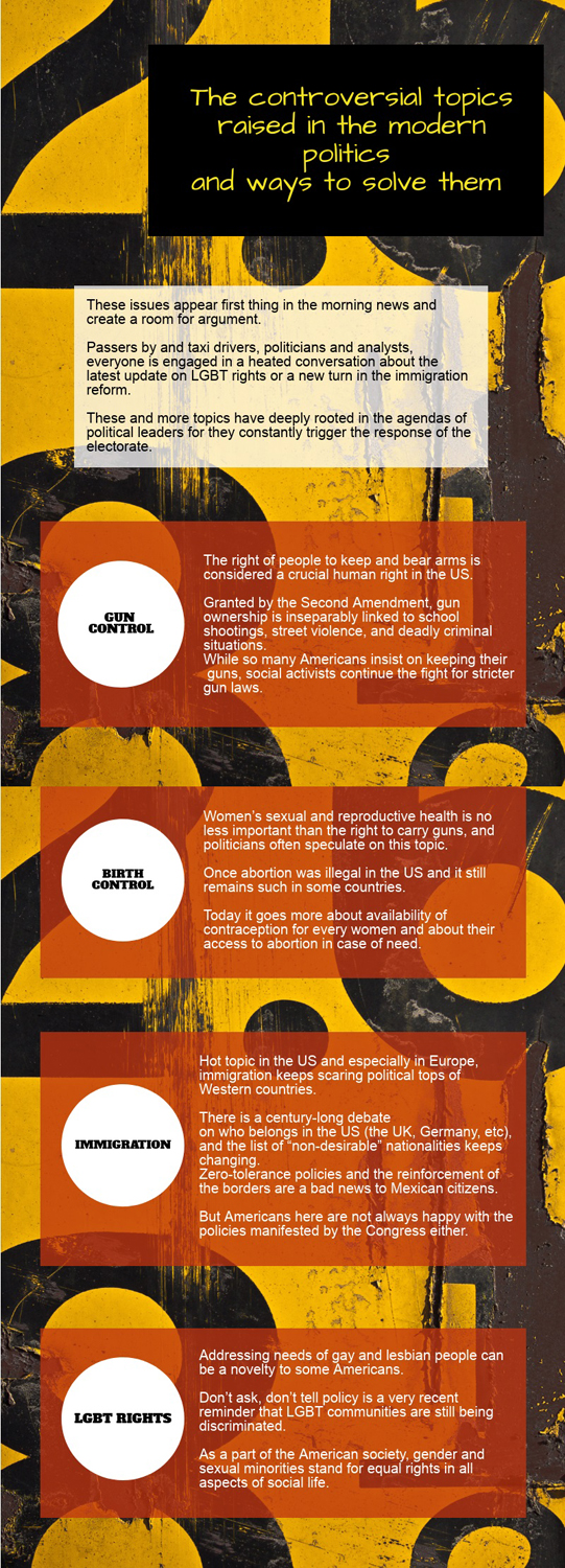 The Controversial Topics Raised in the Modern Politics and Ways to ...