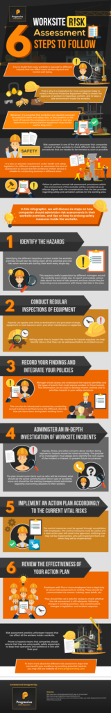 Worksite Risk Assessment 6 Steps to Follow | Latest Infographics
