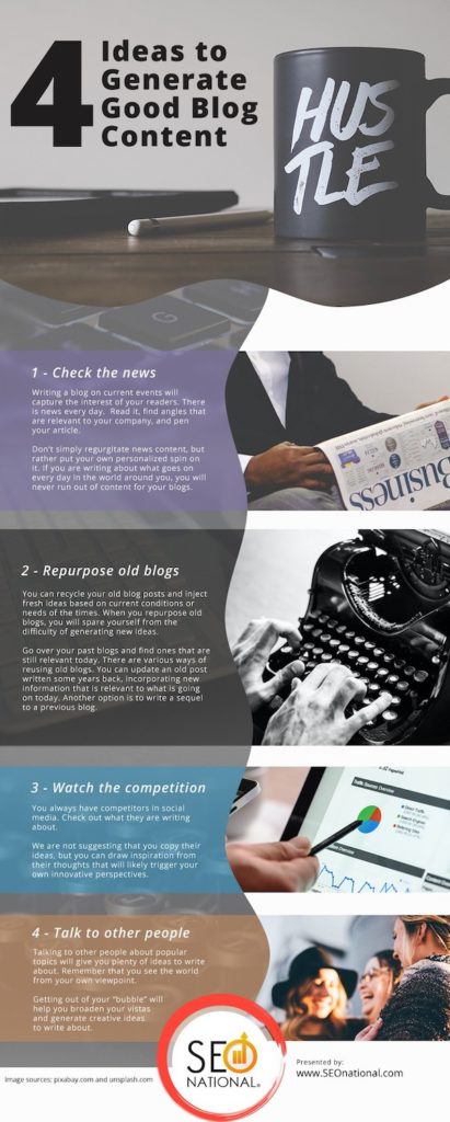 4 Ideas to Generate Good Blog Content | Latest Infographics