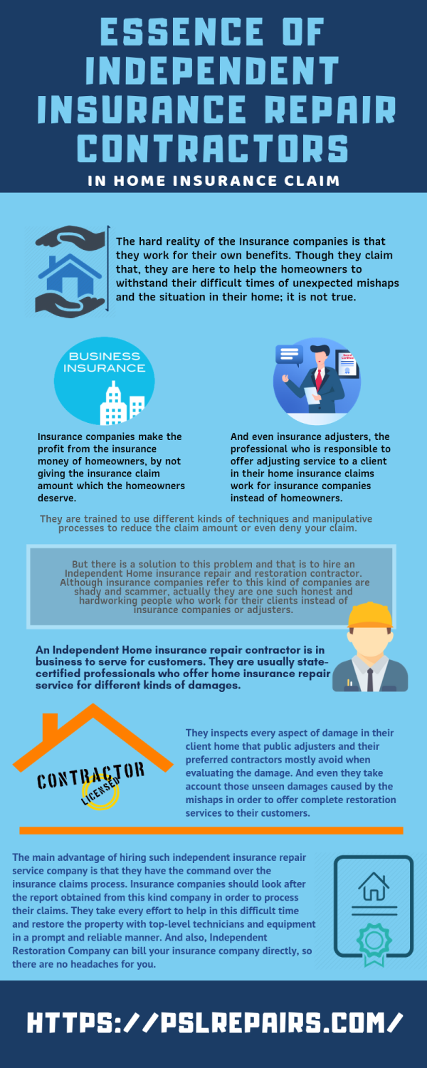Essence of Independent Insurance Repair Contractors in Home Insurance ...
