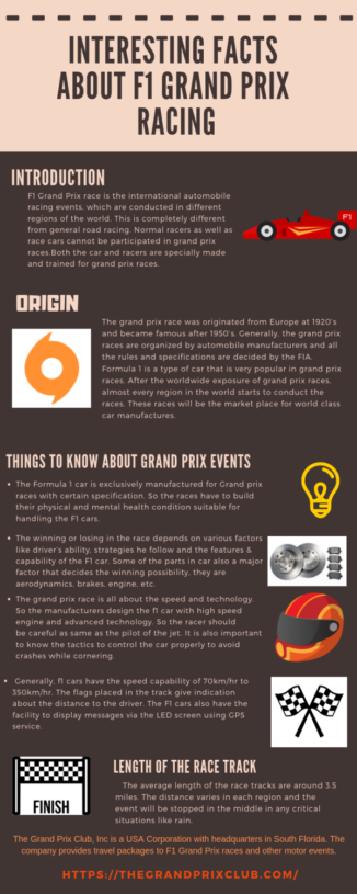 Interesting Facts about F1 Grand Prix Racing | Latest Infographics
