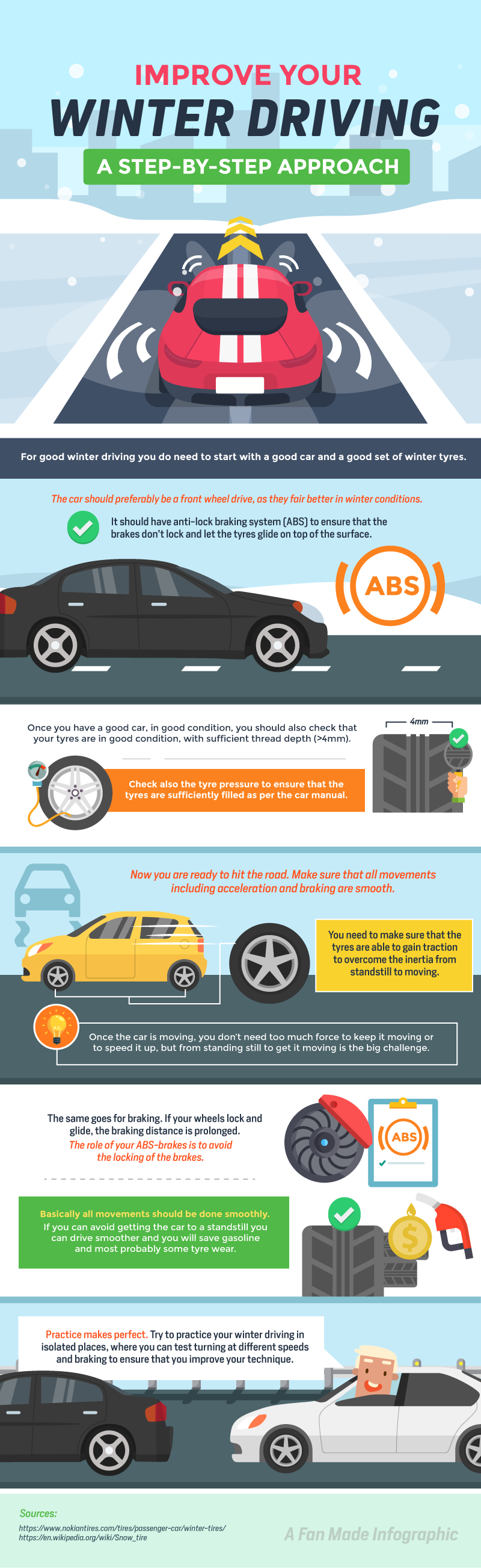 Improve Your Winter Driving – A Step-By-Step Approach | Latest Infographics