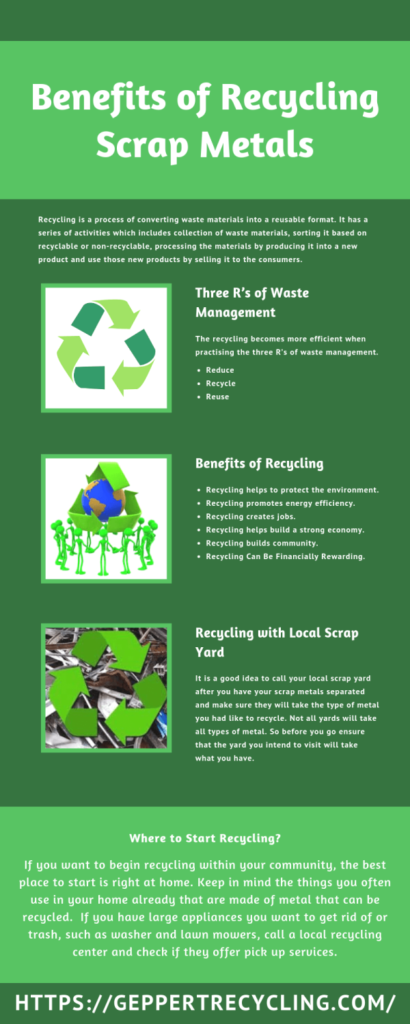 Benefits of Recycling Scrap Metals | Latest Infographics