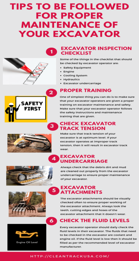 Tips to be followed for proper maintenance of your excavator | Latest ...