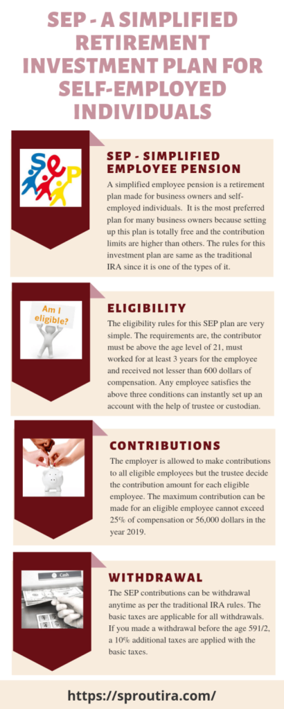 SEP – A Simplified Retirement Investment Plan for Self-employed ...