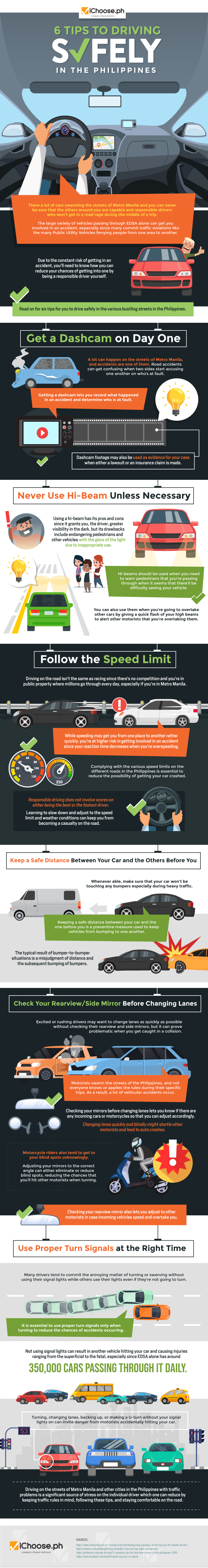 Six tips to driving safely in the Philippines | Latest Infographics