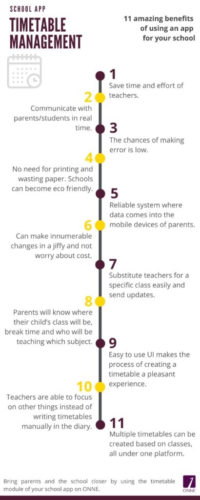 Amazing benefits of using an app for your School’s Timetable Management ...