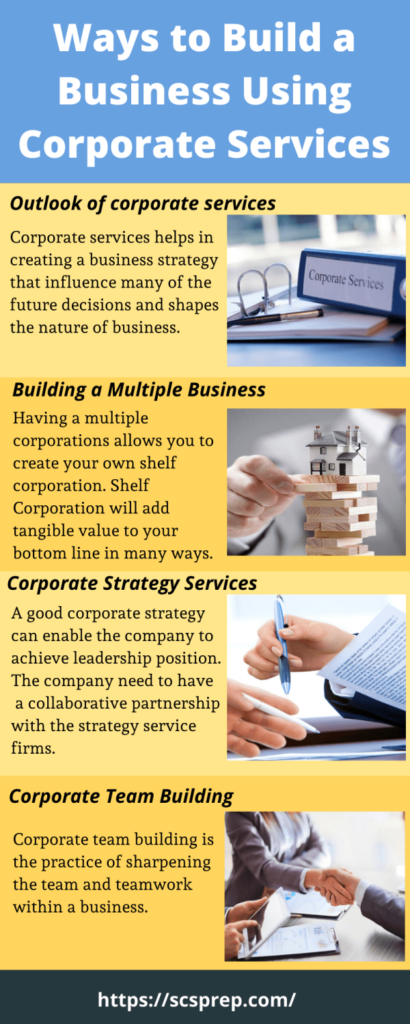 Ways to Build a Business Using Corporate Services | Latest Infographics