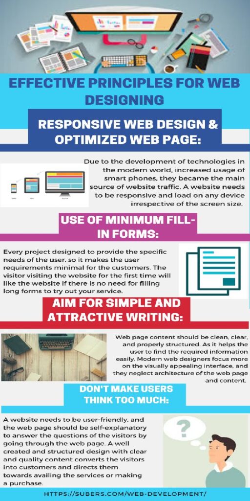 Effective principles for web designing | Latest Infographics