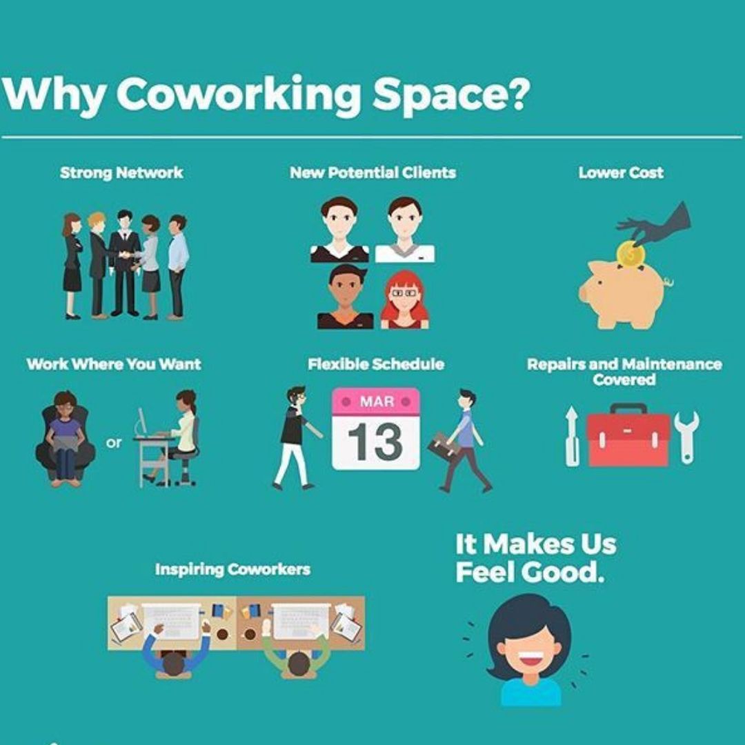 Why Coworking Spaces? | Latest Infographics