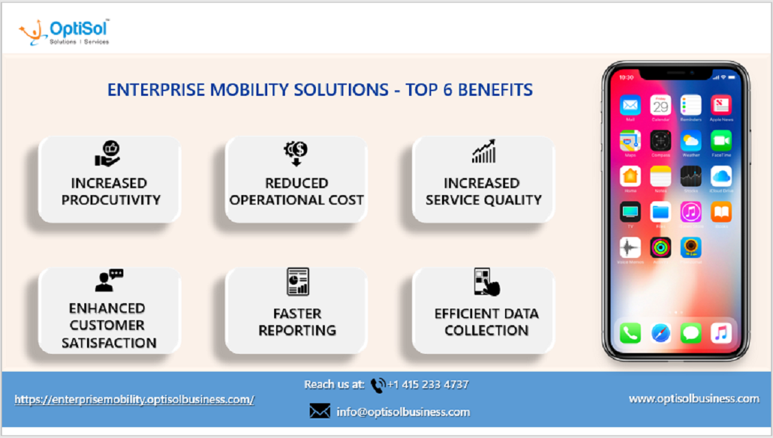 Enterprise Mobility Solutions – Top 6 Solutions | Latest Infographics