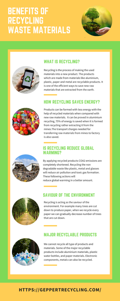 Benefits of recycling waste materials | Latest Infographics