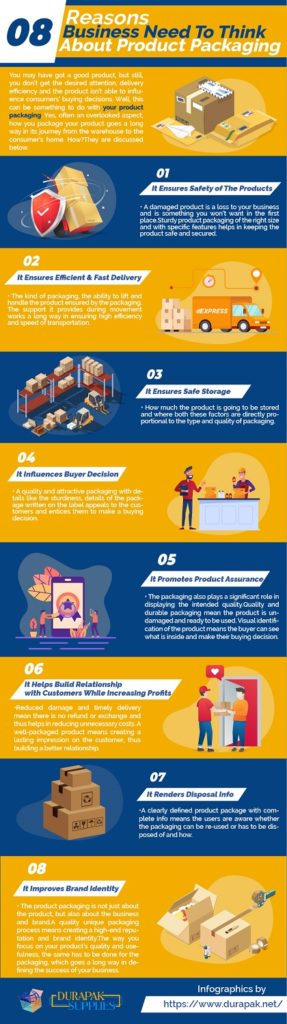 8 Reasons Business Need To Think About Product Packaging | Latest ...