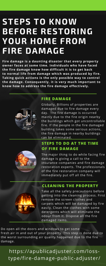 Steps to know before restoring your home from fire damage | Latest ... Steps to know before restoring your home from fire damage | Latest ...