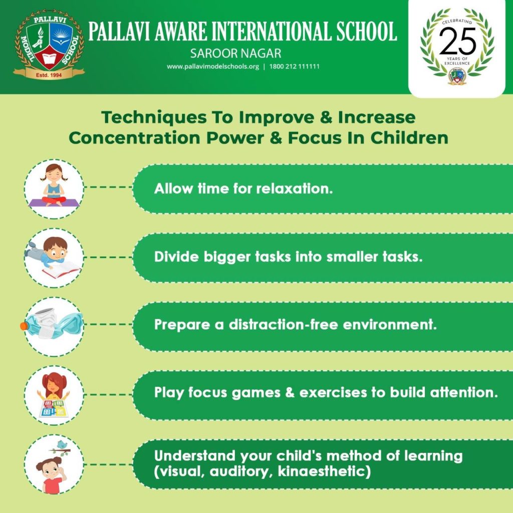 Techniques to improve & increase concentration power & focus in ...