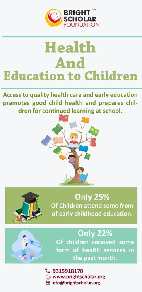 Education | Latest Infographics