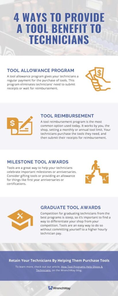 4 Ways to Provide a Tool Benefit to Technicians (Mechanics) at your ...